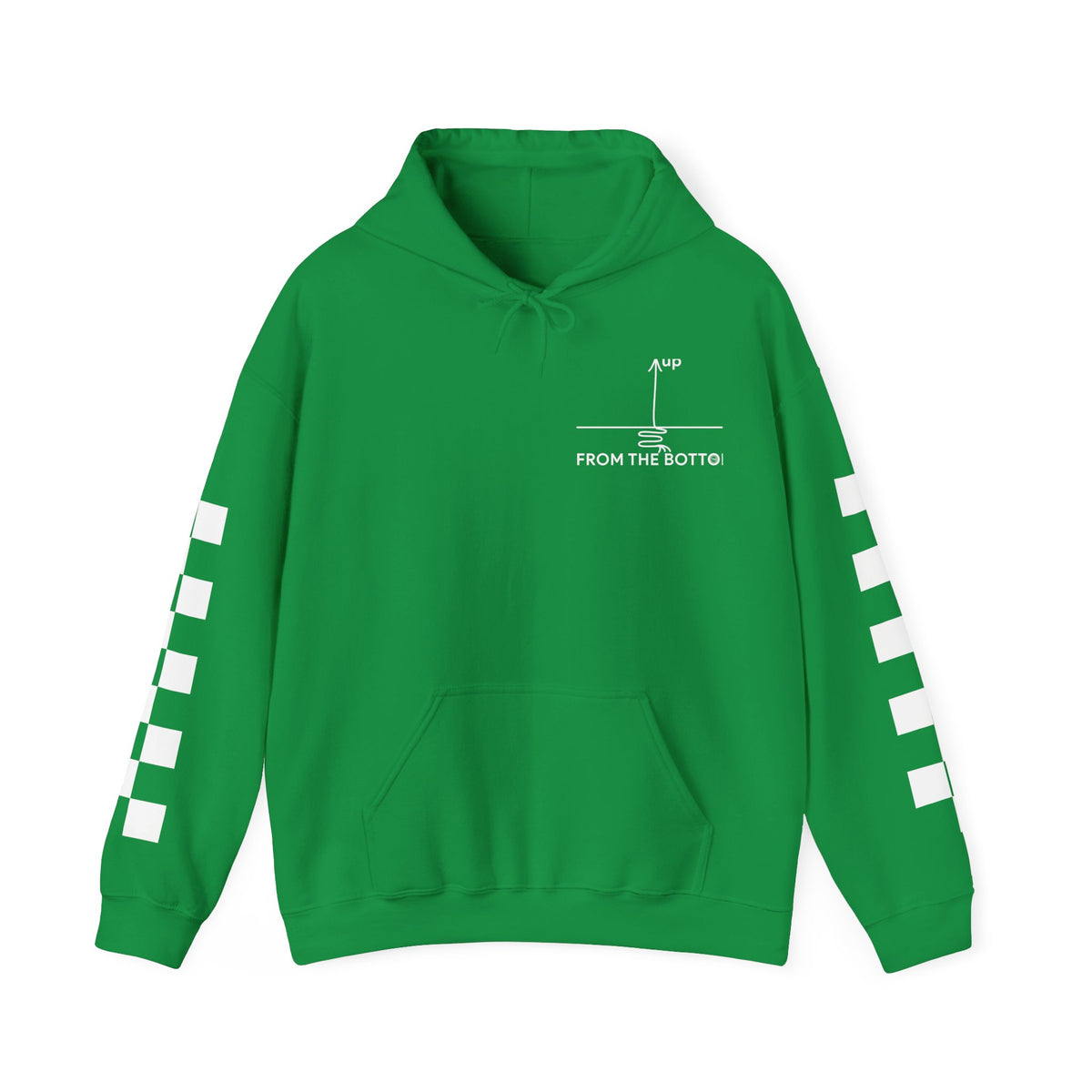 Covet This – From The Bottom Up